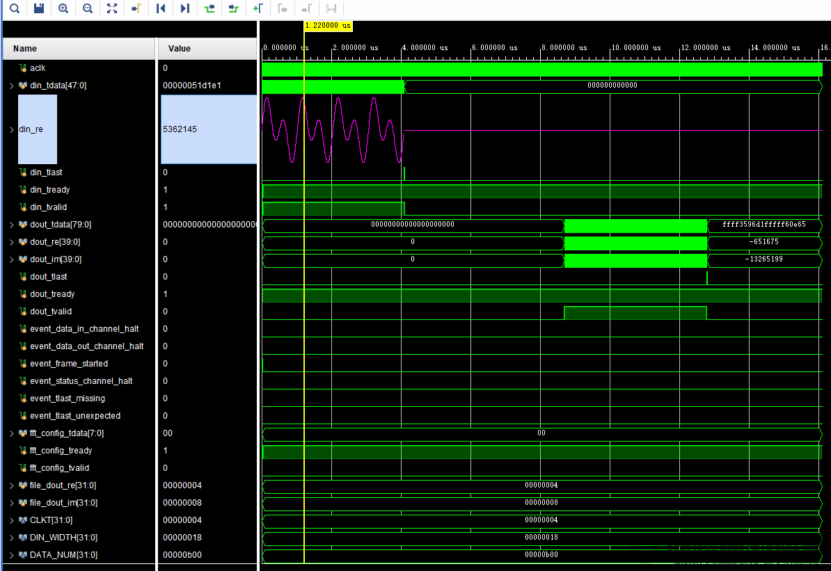 Xilinx IP解析之 Fast Fourier Transform(FFT) v9.1_复数乘法器ip核输出码型-CSDN博客